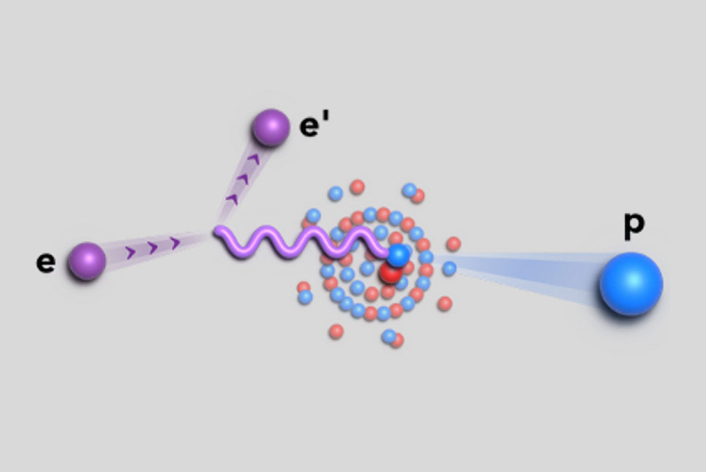 Nuclear Physicists Discover New Rule for Peppy Partner Picking ...